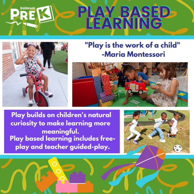 Stages of Play | Durham PreK