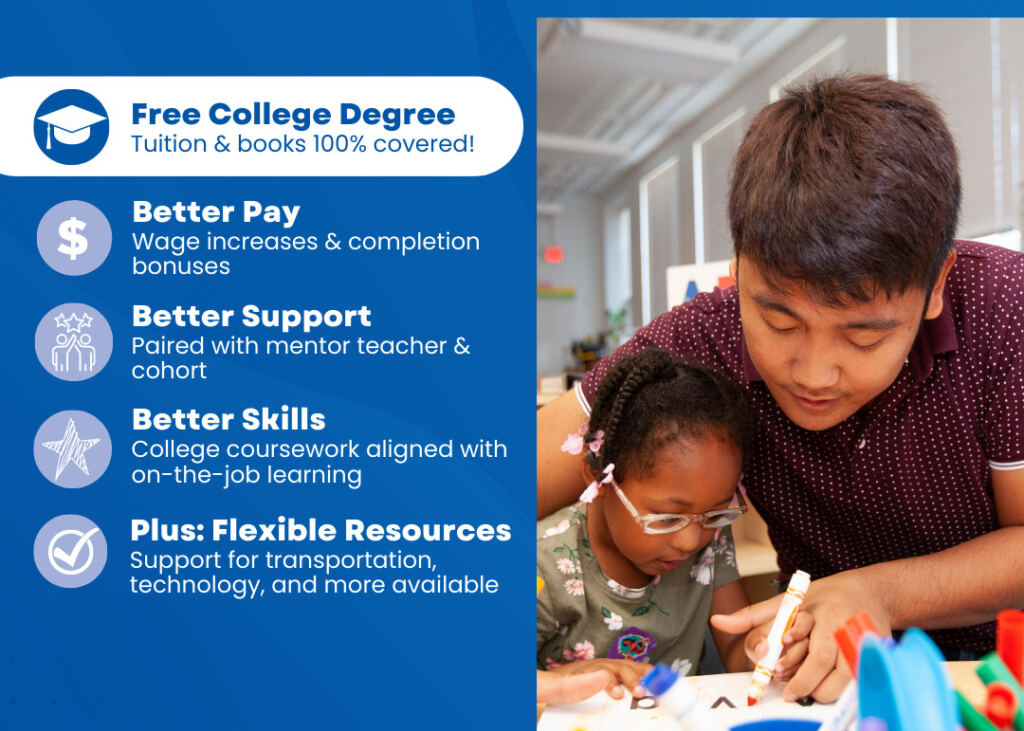 Durham Early Childhood Educator Apprenticeships | Durham PreK